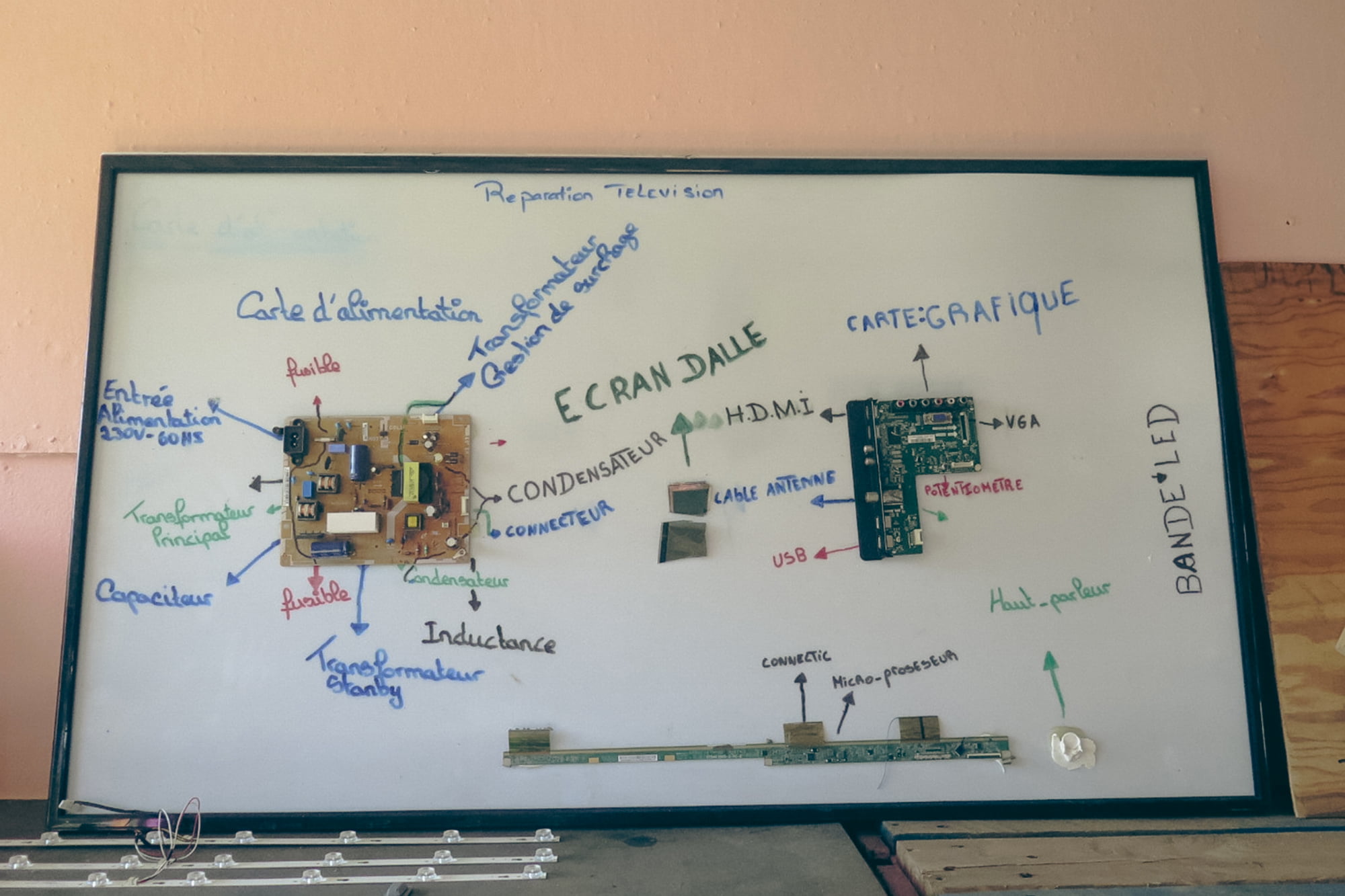 Vatea Taerea, faire partie de ceux qui agissent pour le fenua - Hommes ...